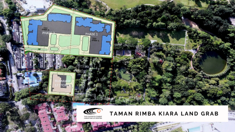 The Taman Rimba Kiara Land Grab and the Web of Conflict of Interest - C4 Center